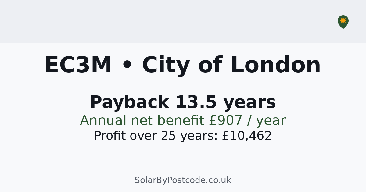 Solar panel cost in City of London — Payback, savings & MCS installers ...